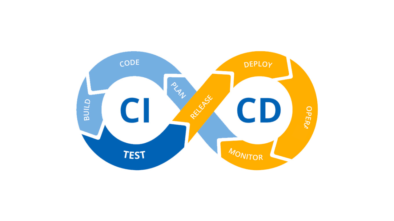 Does this sound familiar? It turns out that taking good notes is a lot ...